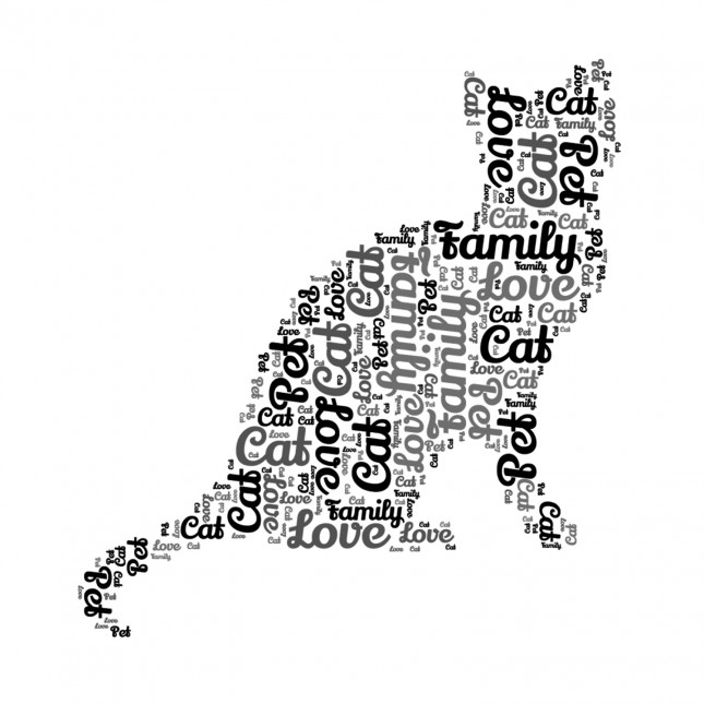 Word Art Canvas Prints from £4.50 - Print wordart on canvas prints