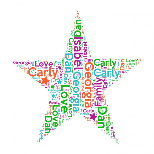 Word Art Canvas Prints from £4.50 - Print wordart on canvas prints