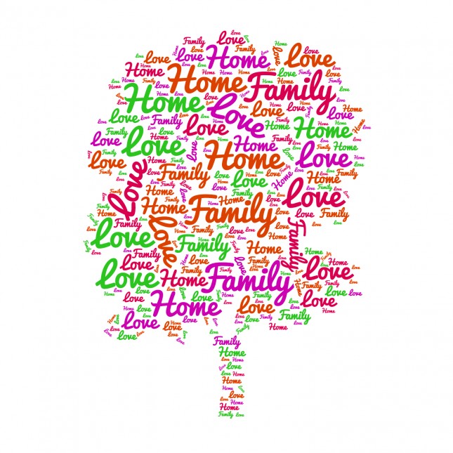 Word Art Canvas Prints from £4.50 - Print wordart on canvas prints